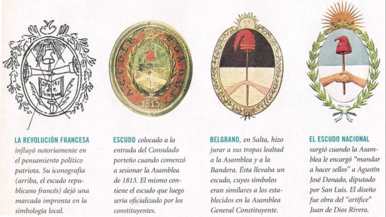 Día del Escudo Nacional - 12 de marzo